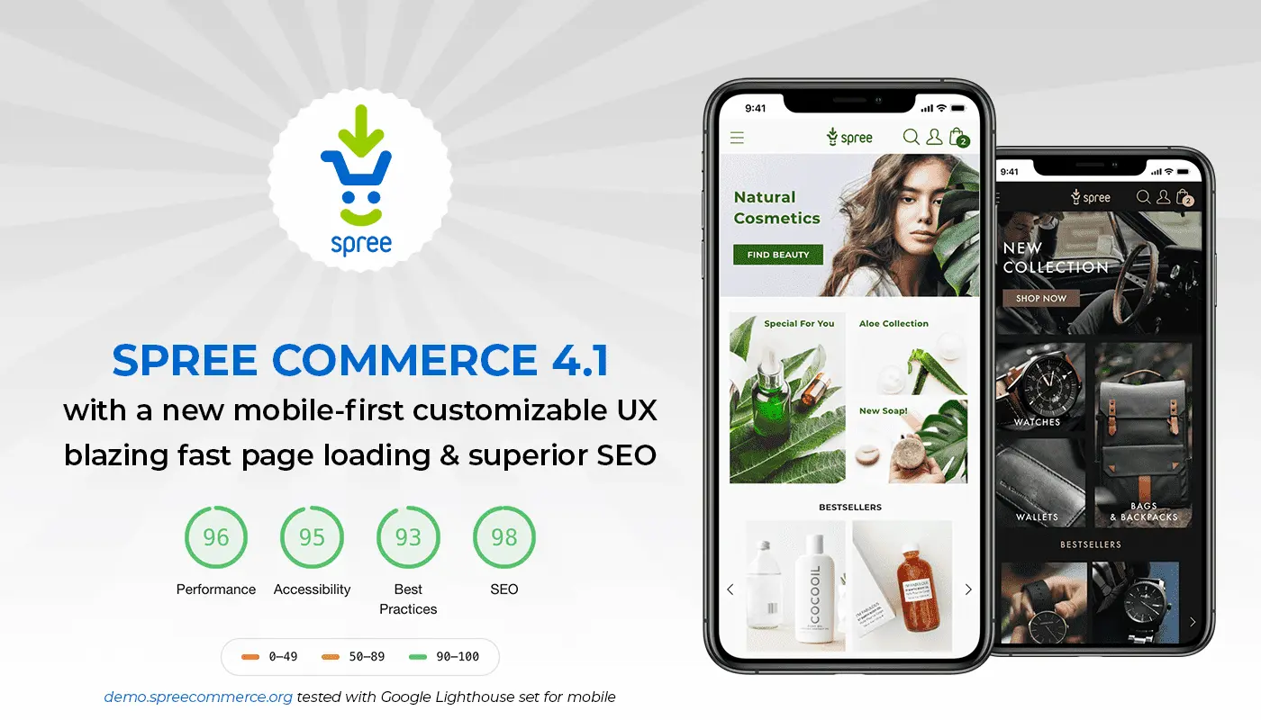 Spree Commerce: 开源电商平台，轻松搭建网上商店 - GitHub项目分享