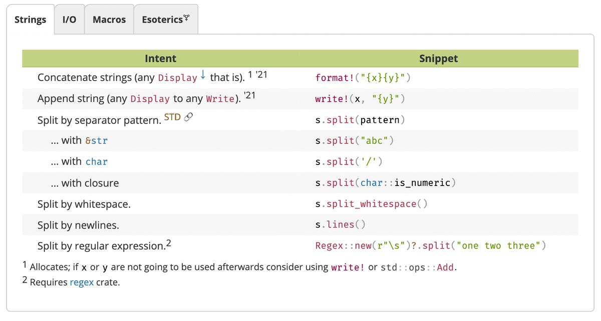 清华大学rCore-Tutorial：从零搭建操作系统入门指南 - GitHub项目分享