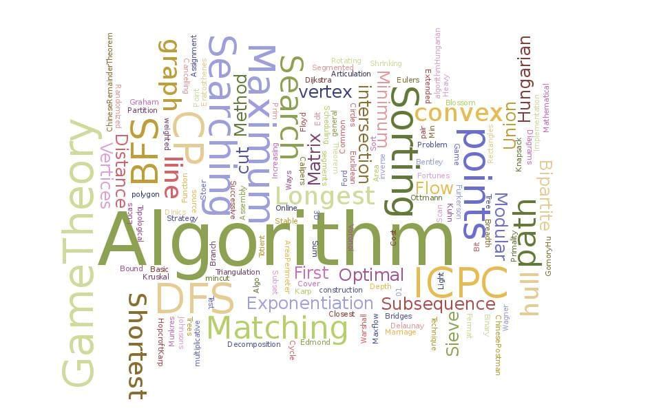 Algorithm-Guide：GitHub开源项目，轻松掌握算法与数据结构 - GitHub项目分享