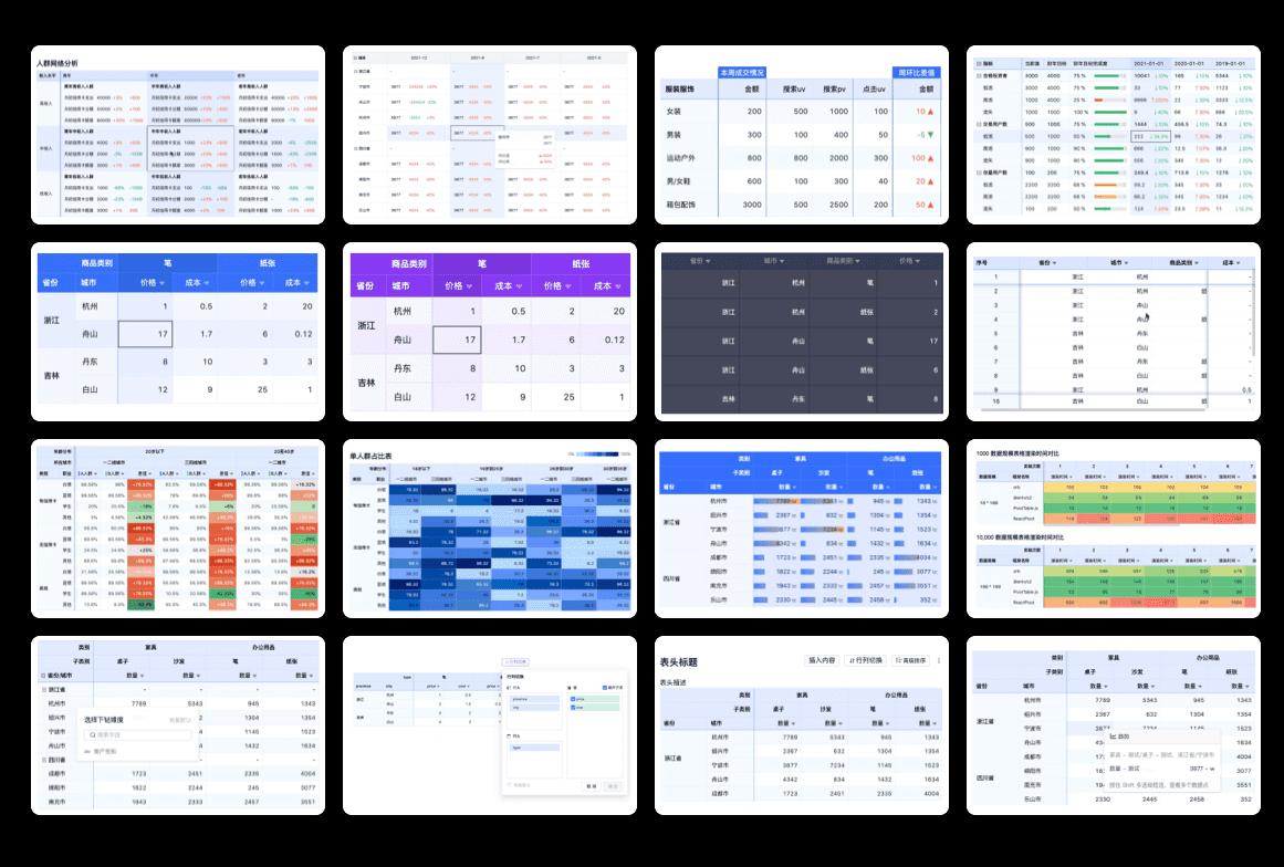 AntV S2：百万级数据表格的流畅多维分析利器 - GitHub项目分享