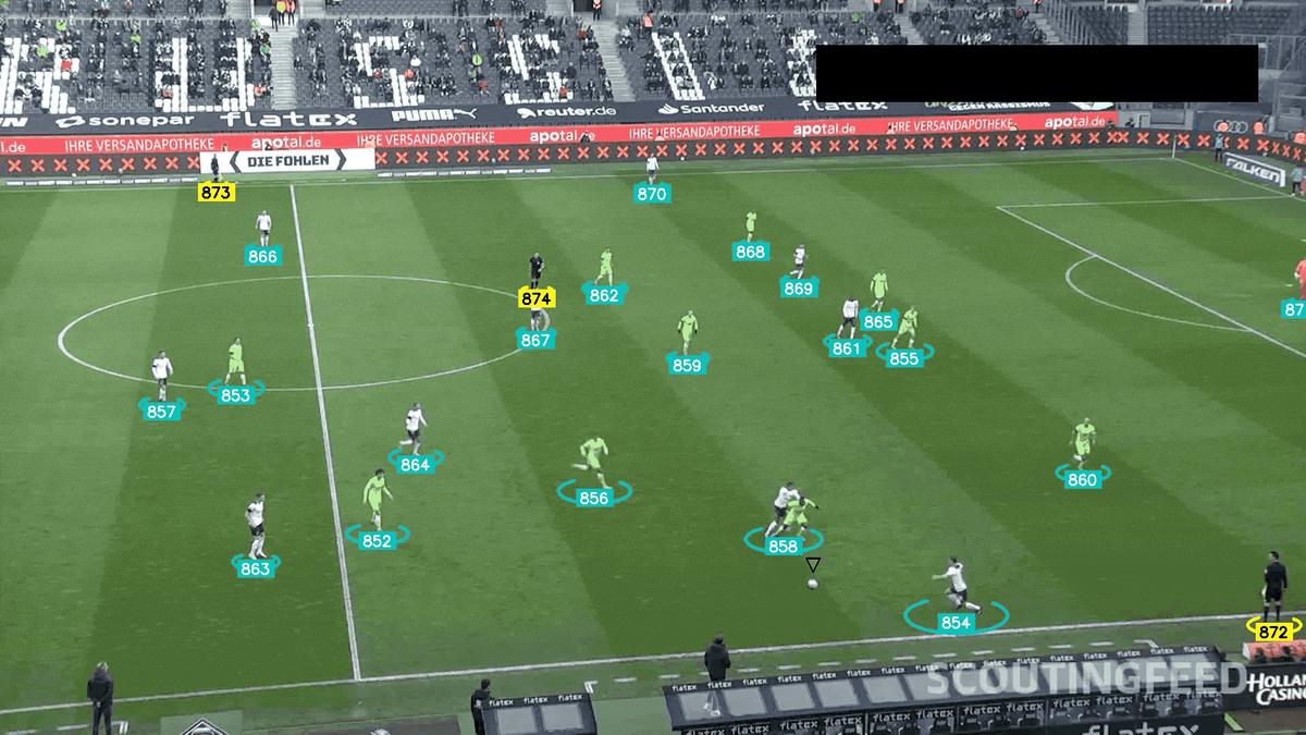 Roboflow Supervision: 开源AI图像视频分析利器 - GitHub项目分享