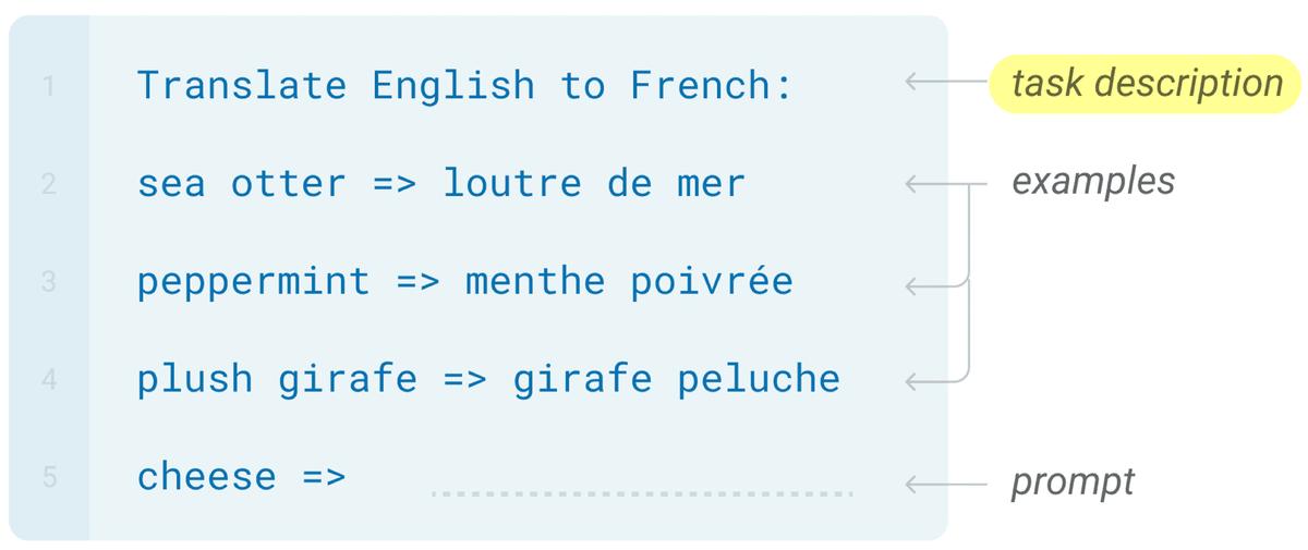 lm-evaluation-harness：开源AI大模型评测与能力验证工具深度解析 - GitHub项目分享