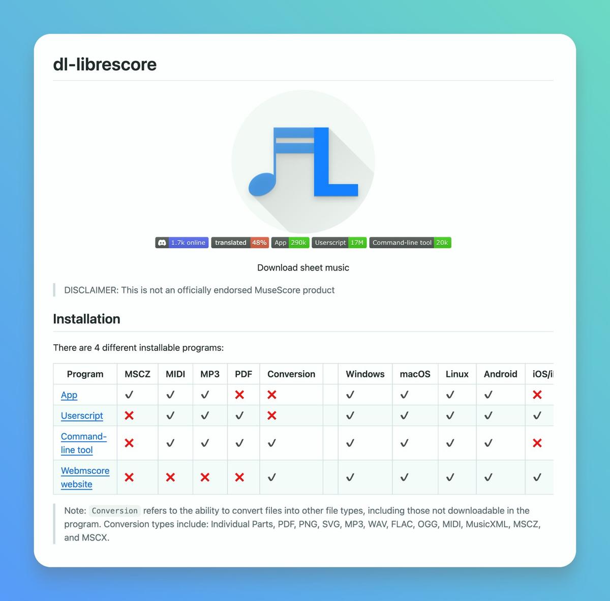 LibreScore：MuseScore乐谱下载的开源利器与多格式解析方案 - GitHub项目分享